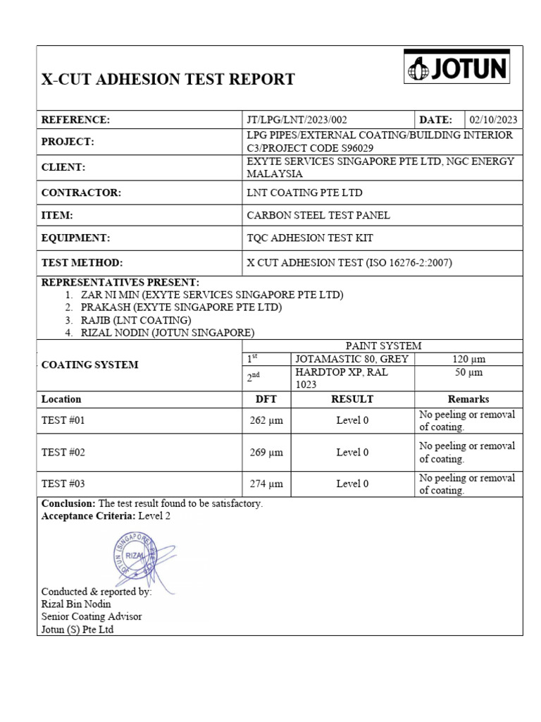 Painitng Cross Cut Test Report | PDF | Coating | Materials