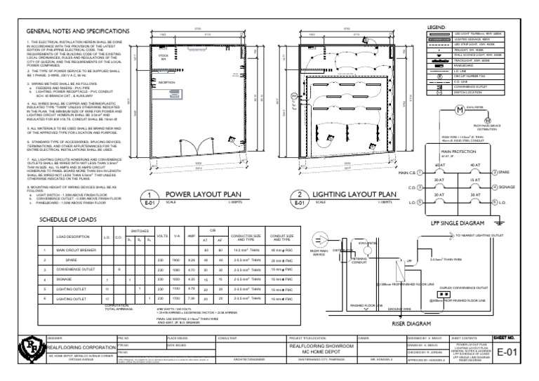 Plan e 1 | PDF | Electrical Wiring | Civil Engineering