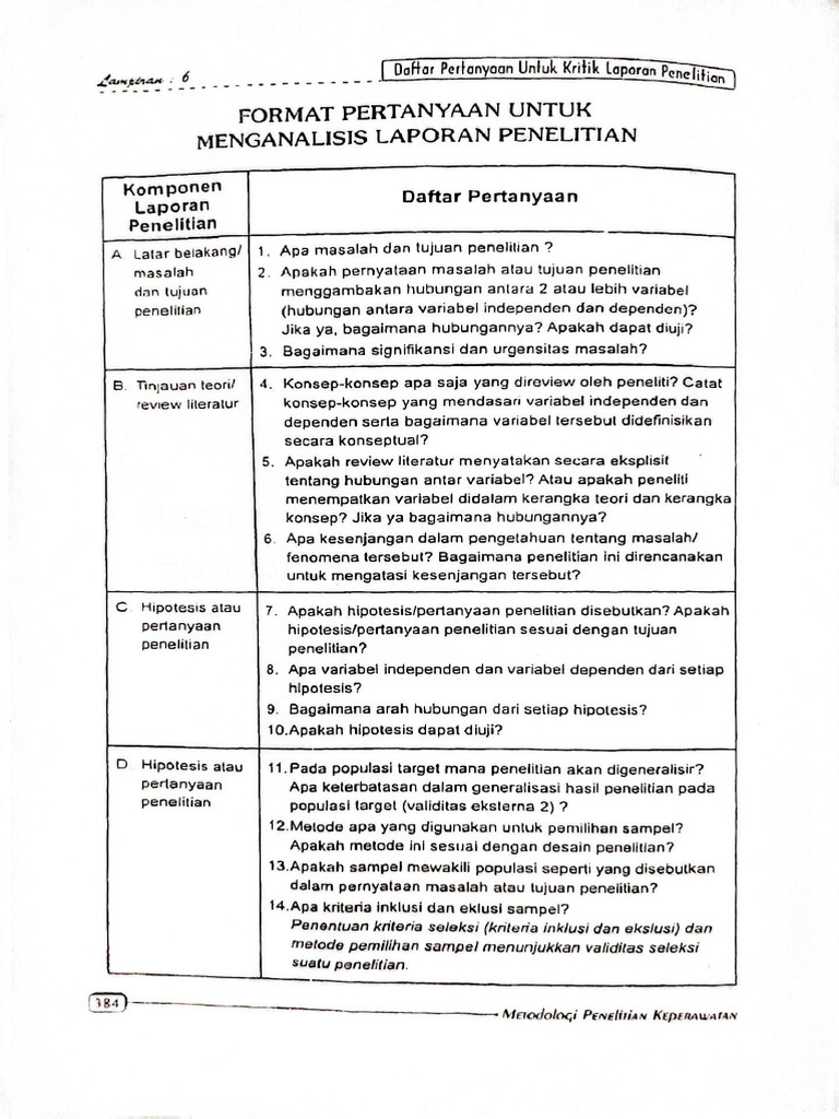 Daftar Pertanyaan | PDF