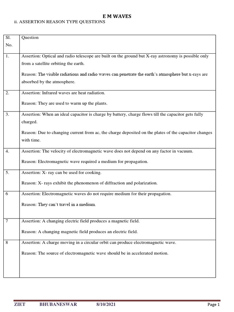 Physics XII CH 8 Physics Assertion Reasoning Electromagnetic Waves | PDF | Electromagnetic ...