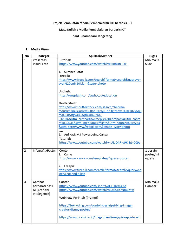 Projek Pembuatan Media Pembelajaran PAI Berbasis ICT | PDF