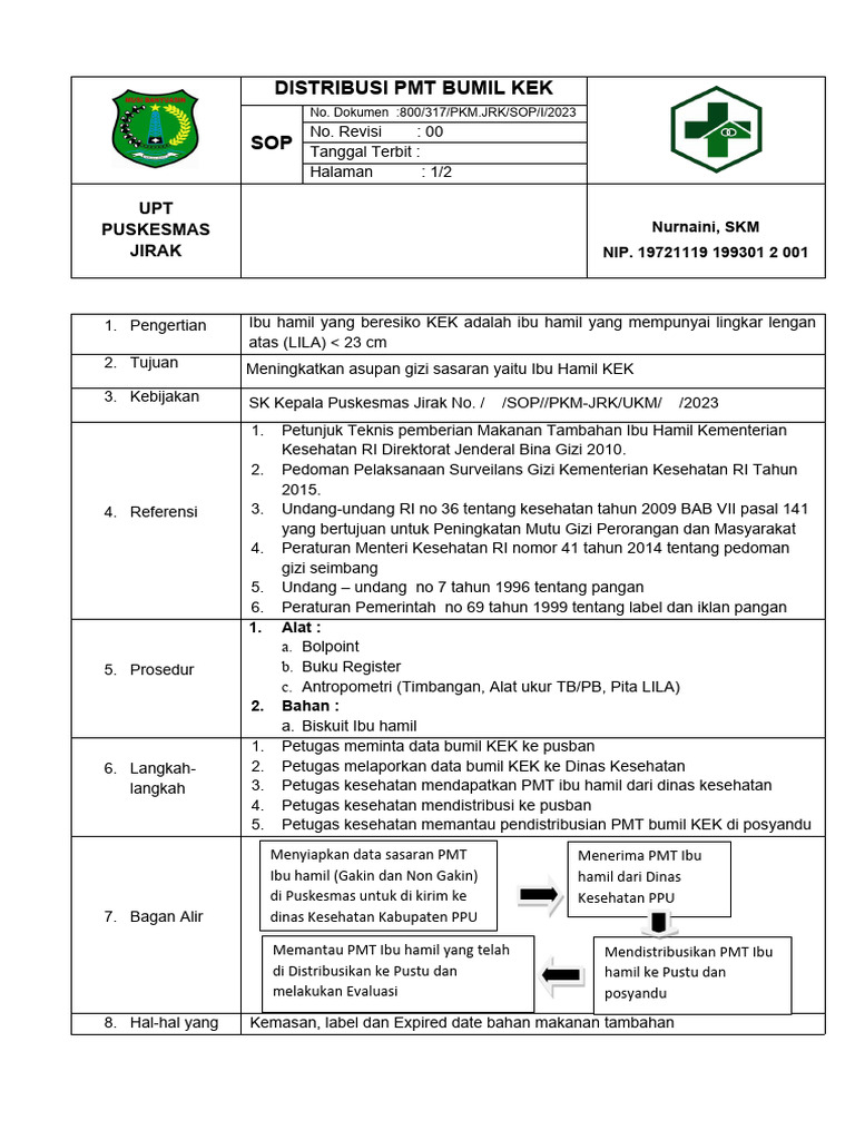 Sop PMT Bumil Kek | PDF