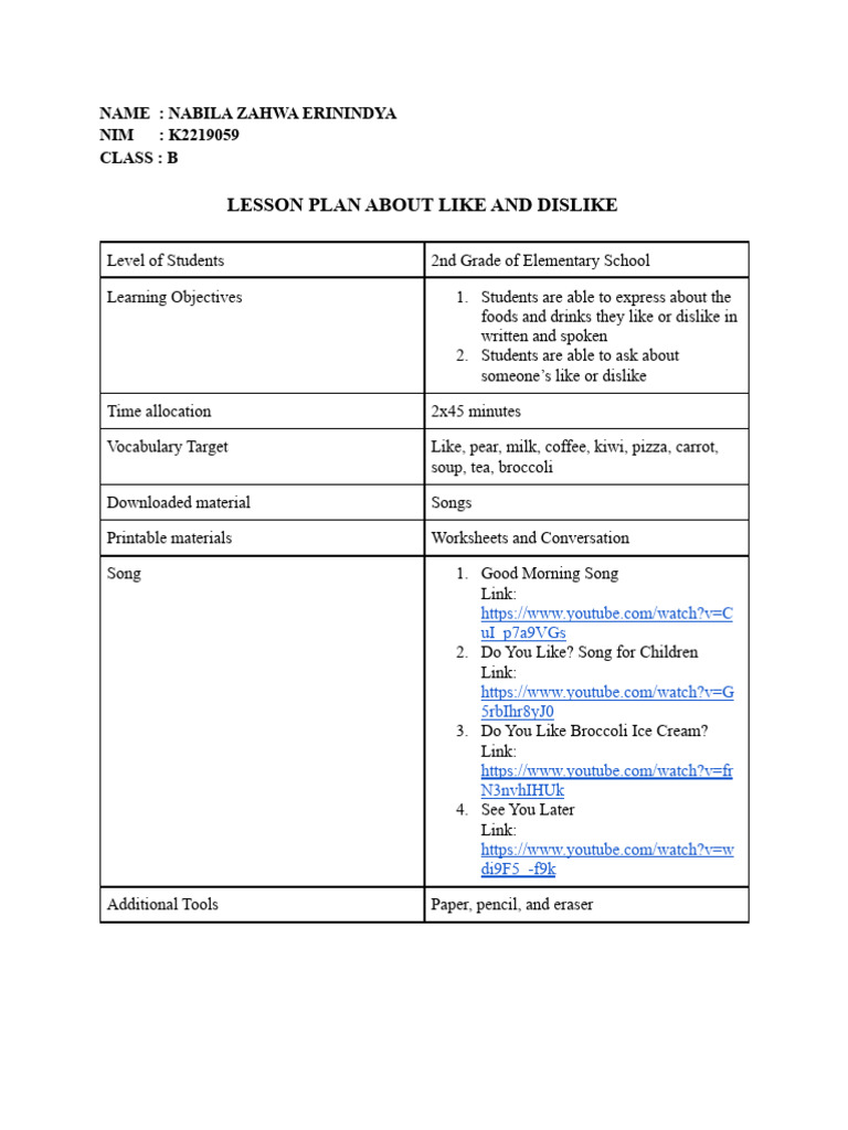 Like and Dislike Y2 | PDF | Human Communication