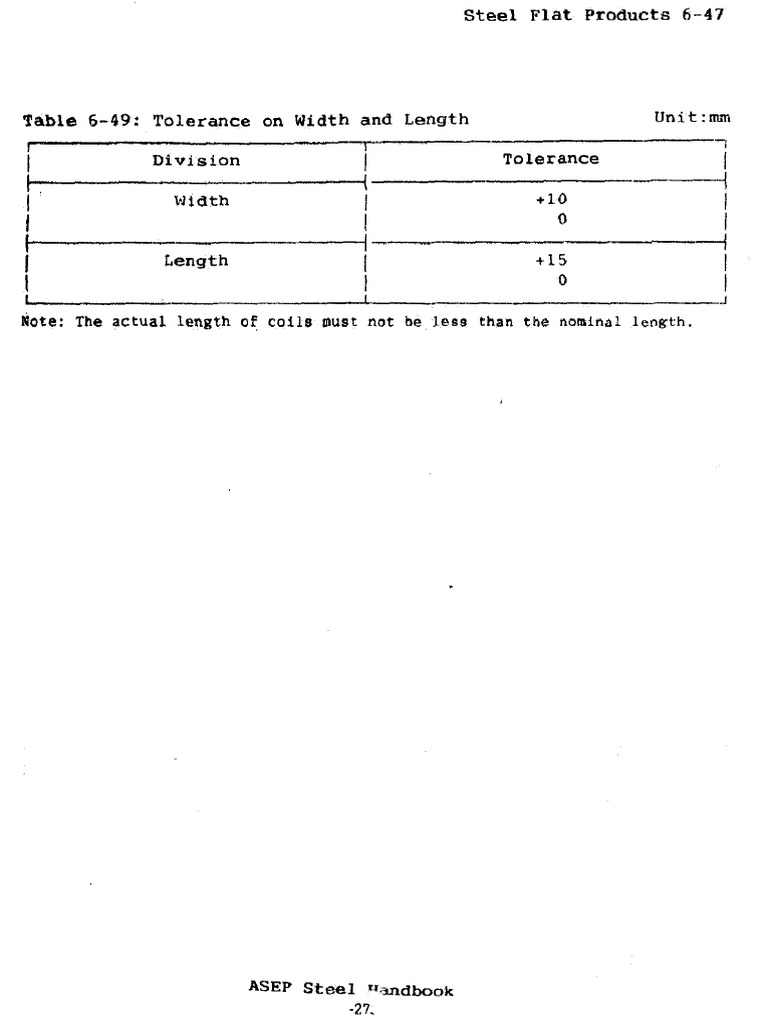 2 - PDFsam - ASEP STEEL HAND BOOK | PDF