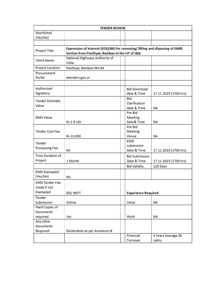 Tender Review and Documents Checklist | PDF | Government | Business