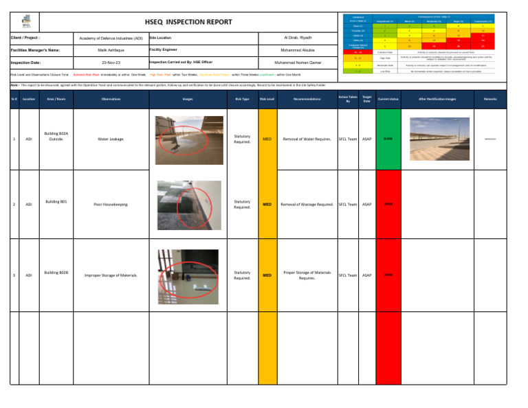 HSE Inspection Report - 23 Nov 2023 | PDF | Safety