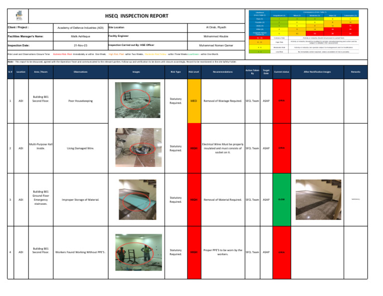 HSEQ Inspection Report - ADI Findings | PDF | Safety