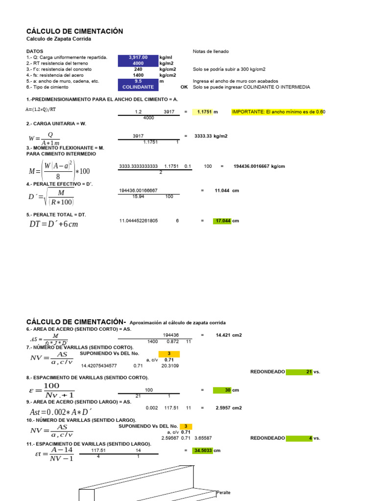 Calculo De Zapata Y Cimentación Ahora Si El Bueno Pdf Fundación