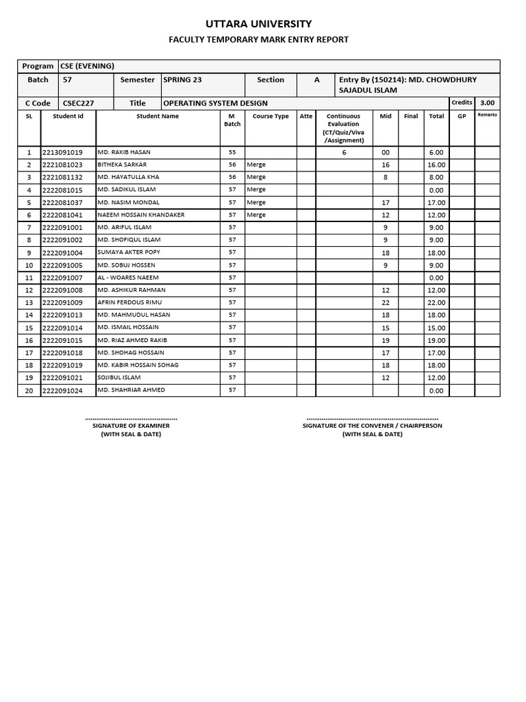 RPT Aca Faculty Temporary Mark Entry | PDF | Bangladesh