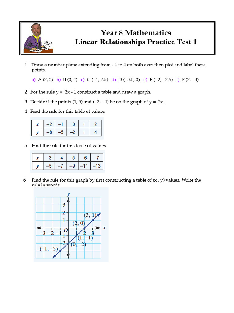 Year 8 Linear Relationships 1 Practice | PDF