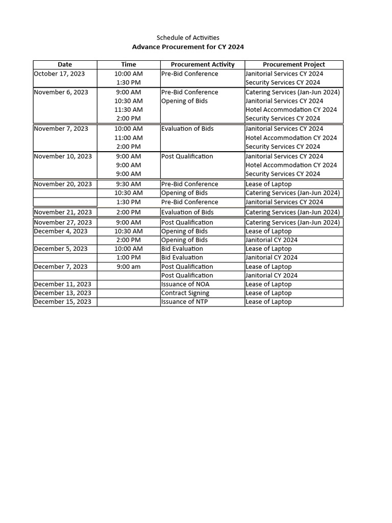 2024 Procurement Schedule Overview | PDF