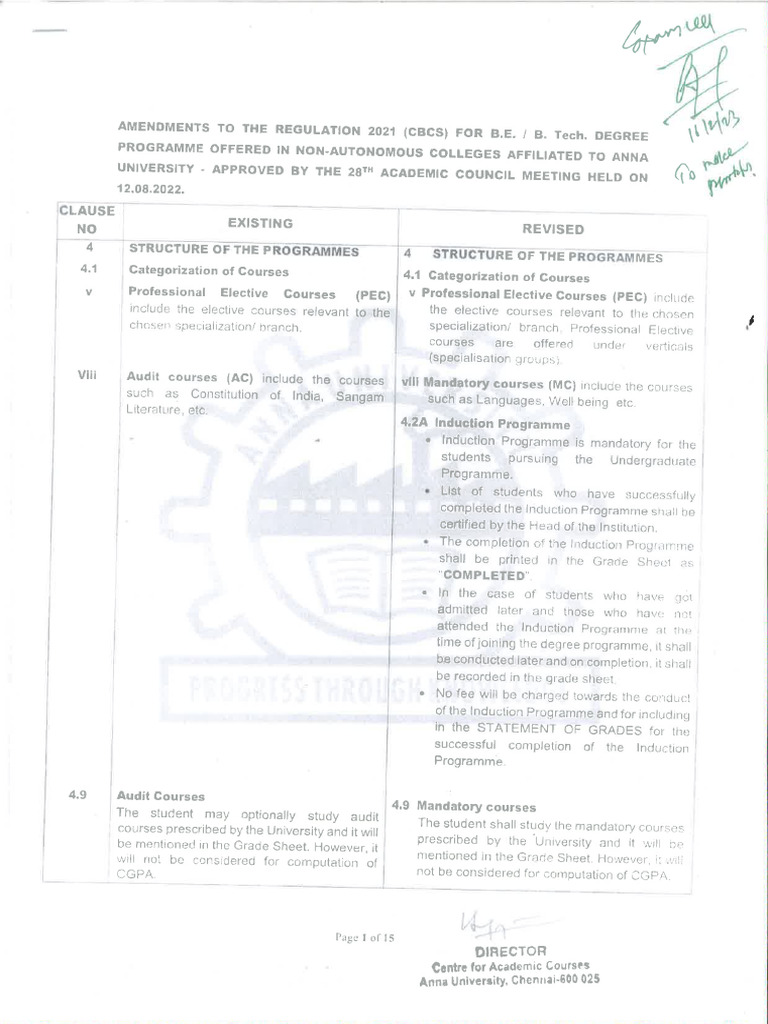 B.E.B.Tech - Regulations 2021 (CBCS) Approved by 28th Academic Council STUDIES | PDF