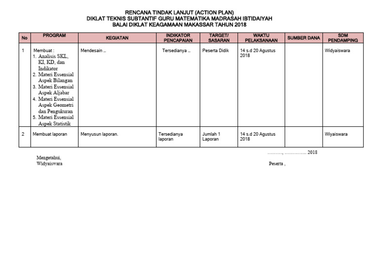 Contoh RTL OK | PDF