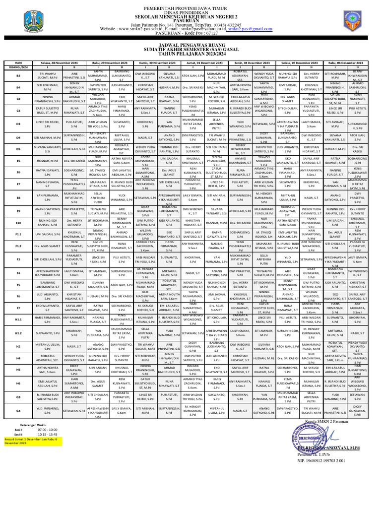 Jadwal Pengawas Sas | PDF