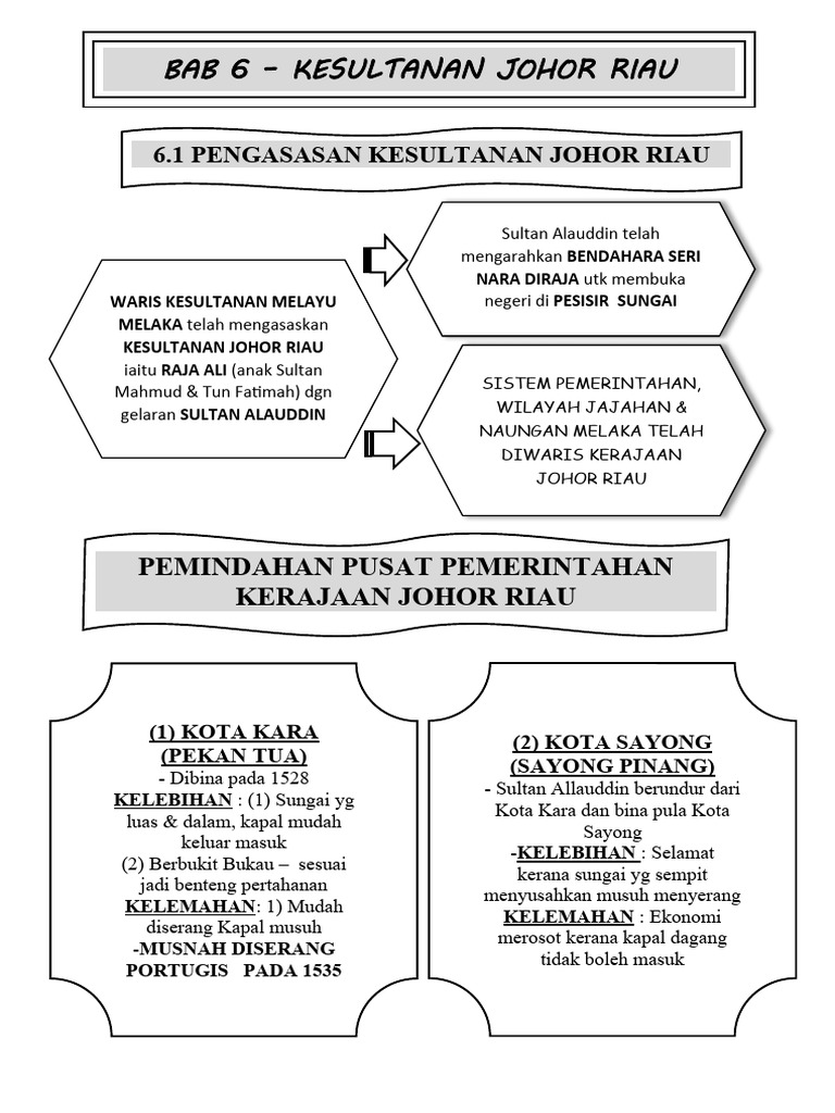 Sejarah Kesultanan Johor Riau | PDF