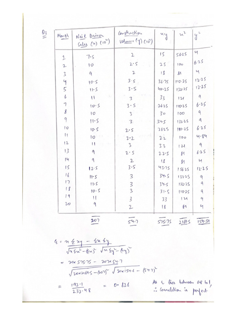 Assignment 2-1 | PDF