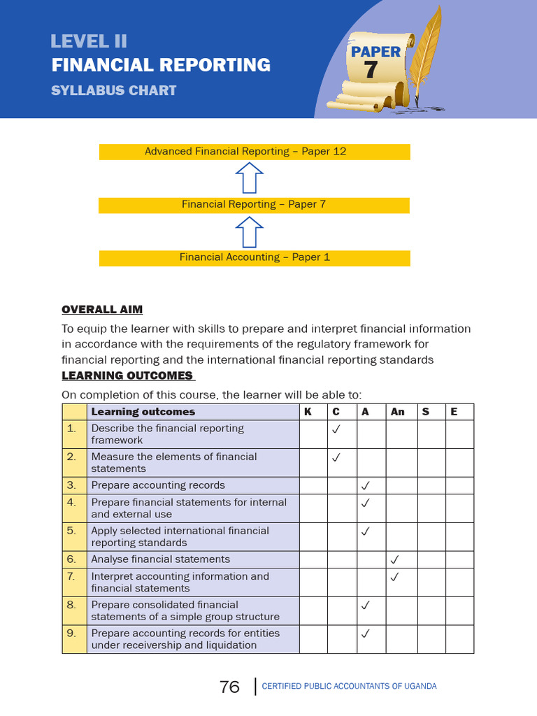 7 CPA FINANCIAL REPORTING Paper 7 | PDF | Fair Value | International ...