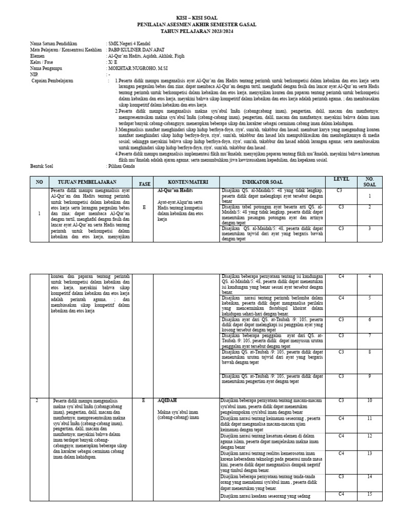 Kisi-Kisi X Pas Gasal 2023-2024 | PDF