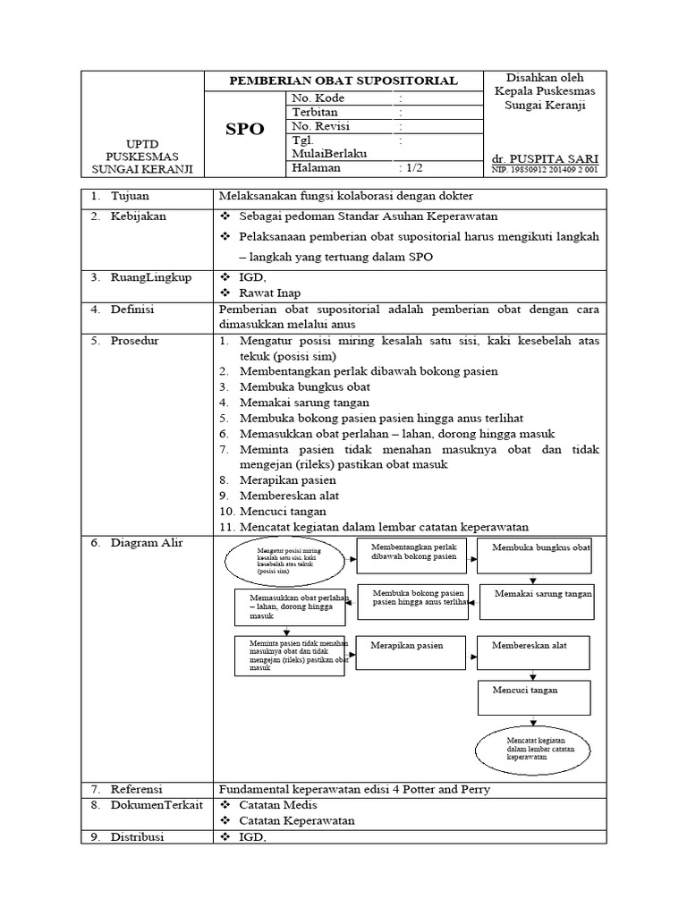Sop Pemberian Obat Supositorial | PDF