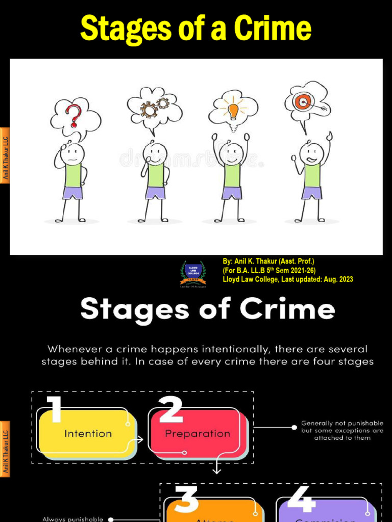 Stages of Crime in Indian Law | PDF | Intention | Crimes