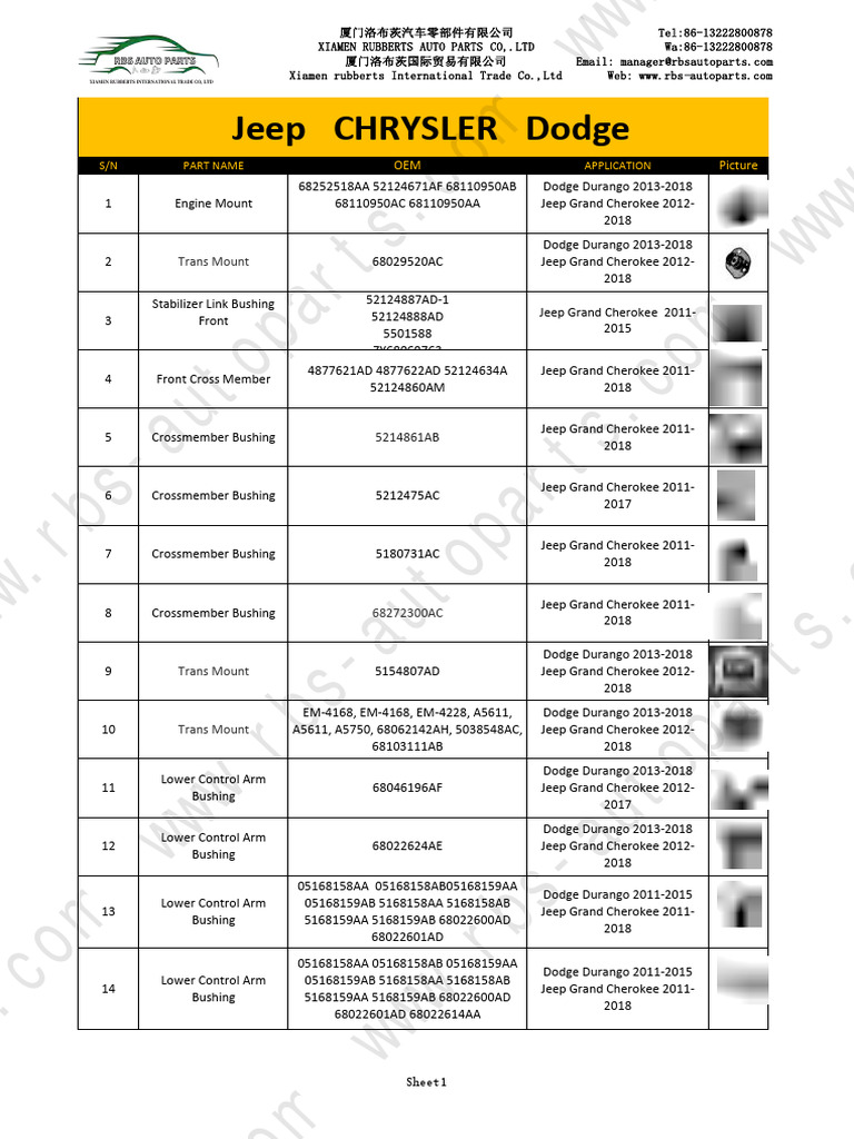 Catalog For JEEP DODGE CHRYSLER LIST | PDF | Dodge | Chrysler
