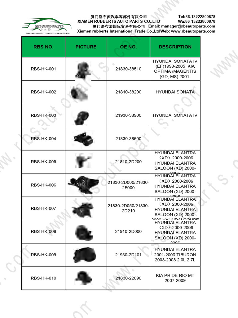 Catalog of RBS HYUNDAI & KIA List | PDF | Vehicles | Car