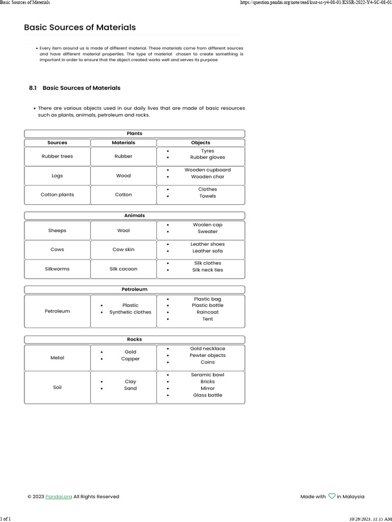 Basic Sources of Materials | PDF | Materials