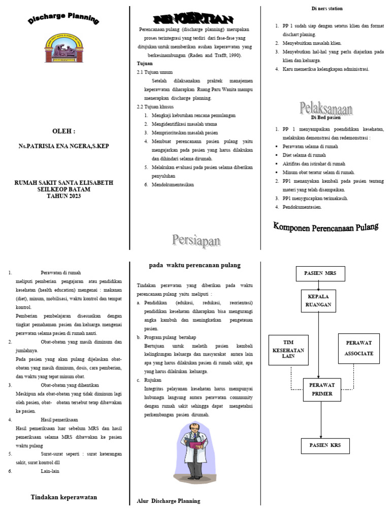 Leaflet Discharge | PDF