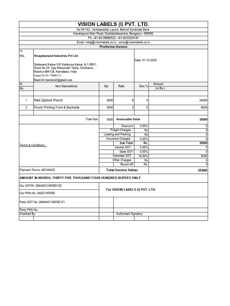 VINAYAKANANDA | PDF | Financial Services | Economies