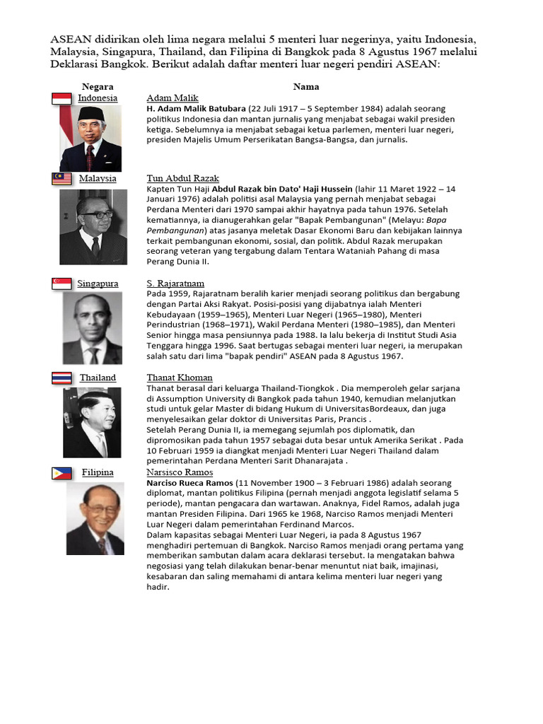Sejarah Pendiri ASEAN dan Menteri Luar Negeri | PDF