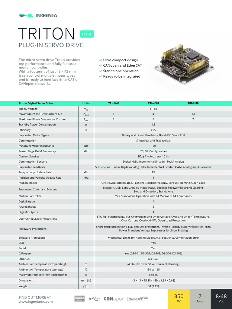 Triton Datasheet | PDF | Electric Motor | Electrical Engineering