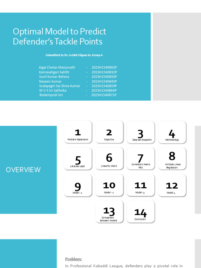Factors Affecting Performance of Kabaddi Players Inprogress (Autosaved ...