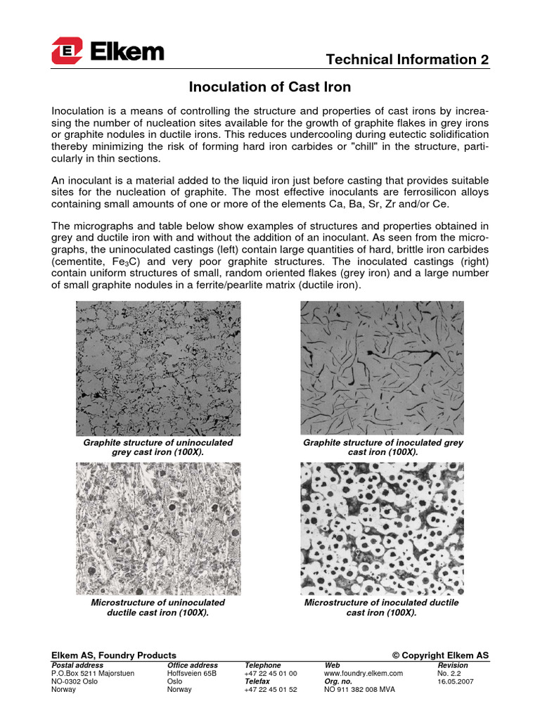 Elkem TI 02 | PDF | Cast Iron | Industrial Processes