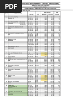 Agro-Chemical Compatibility Guide | PDF | Intensive Farming ...