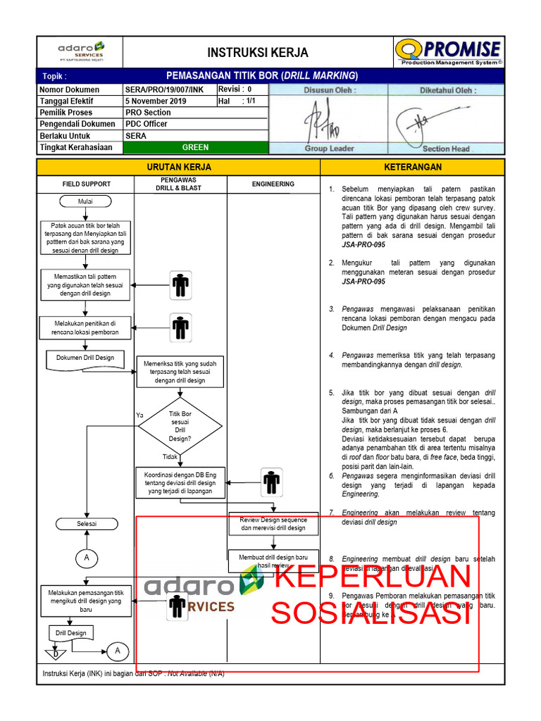 SERA PRO 19 007 INK R0 Pemasangan Titik Bor (Drill Marking) - Sosialisasi | PDF | Teknologi ...