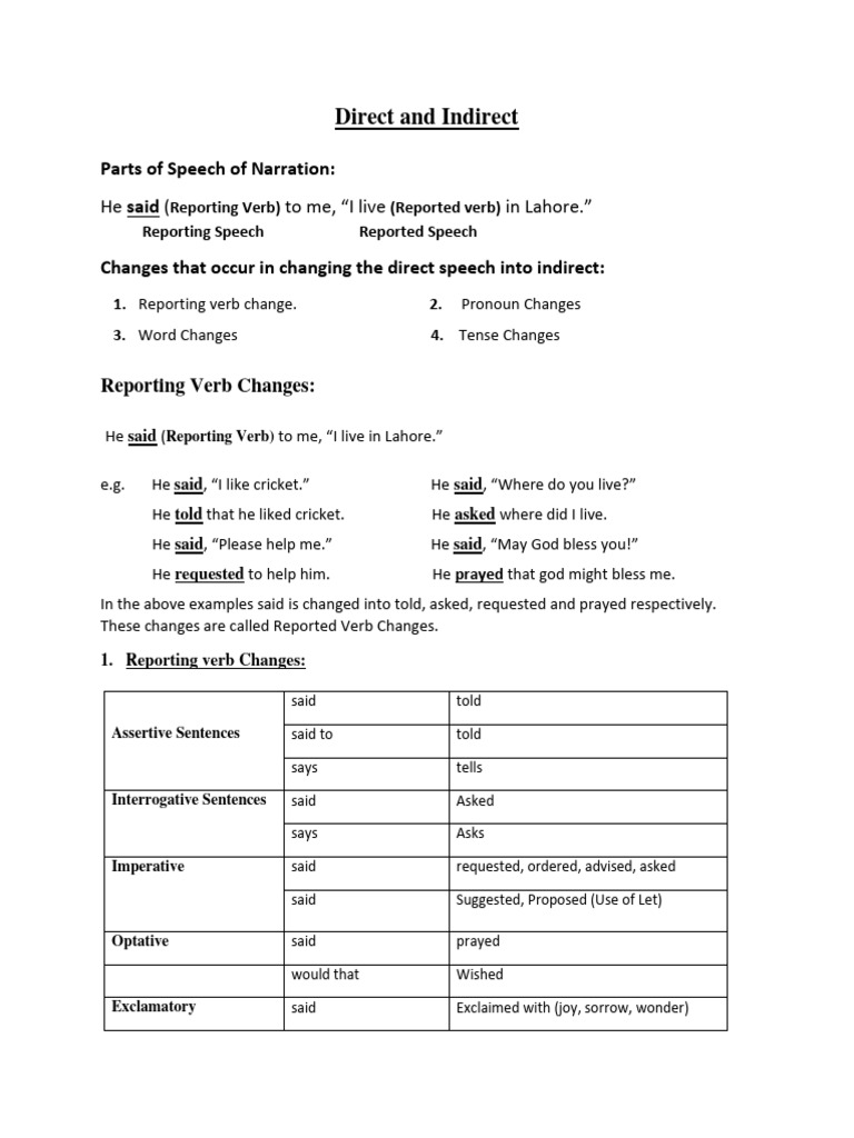 Direct and Indirect | PDF | Languages | Foreign Language Studies