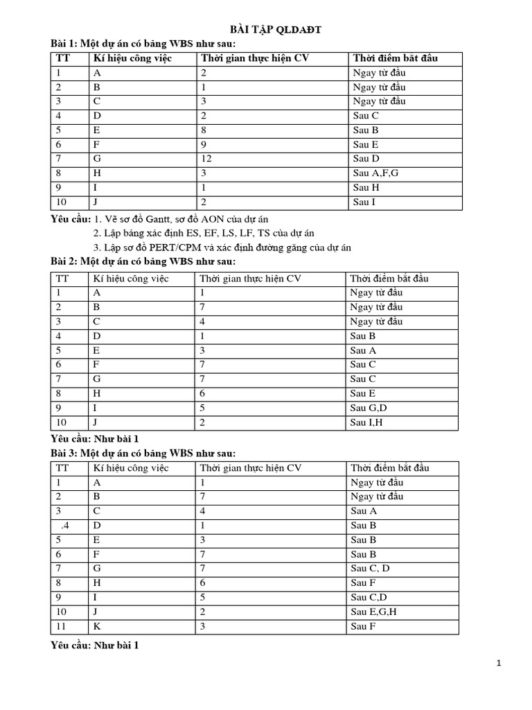 Bài Tập Qldađt 2023 Ttn Kkt | PDF
