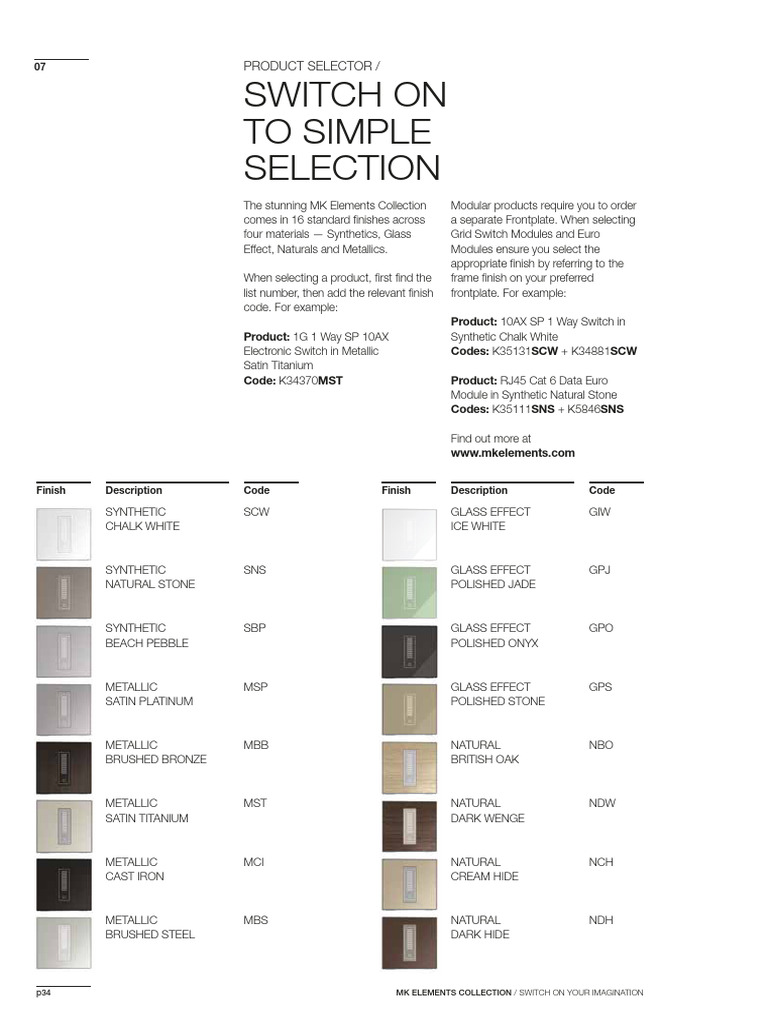 Catalogue Page | PDF | Electrical Connector | Equipment