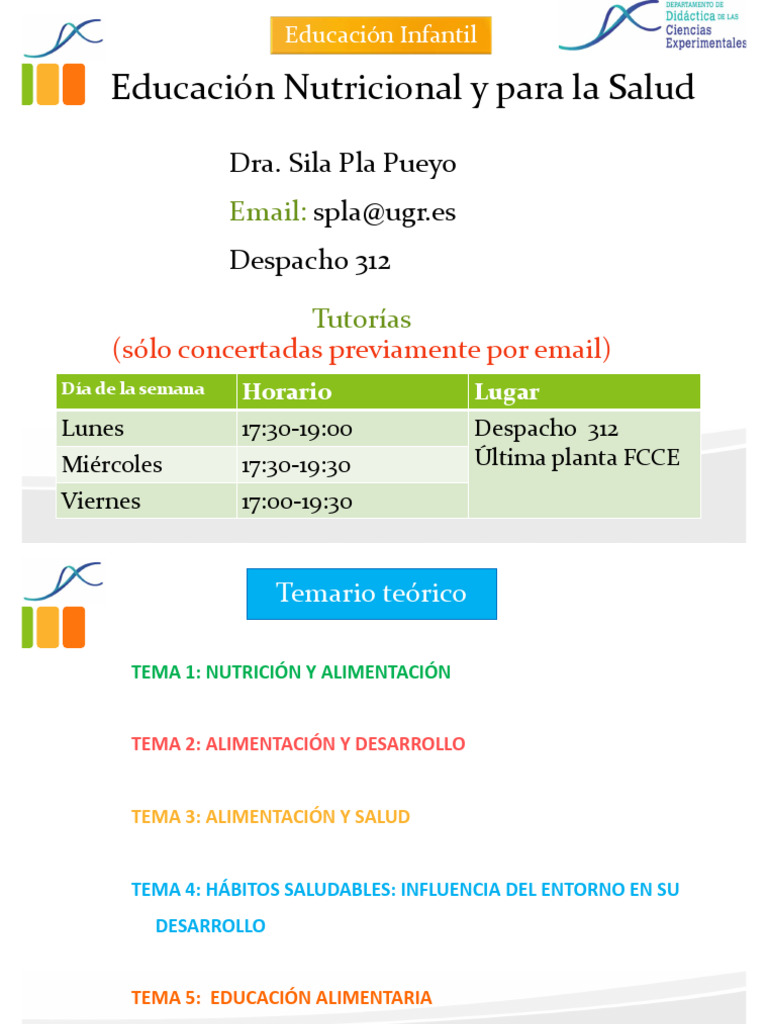 ENyS Tema 1, Clase 1.6 | PDF | Vitamina | Dieta y nutrición