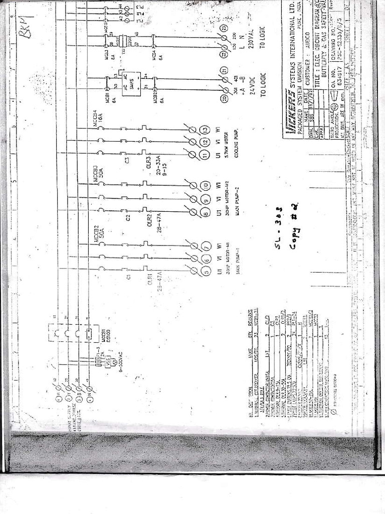 BF3 STV Hyd Raw | PDF