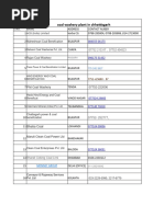 Ultratech Cement Plant Locations in India | PDF