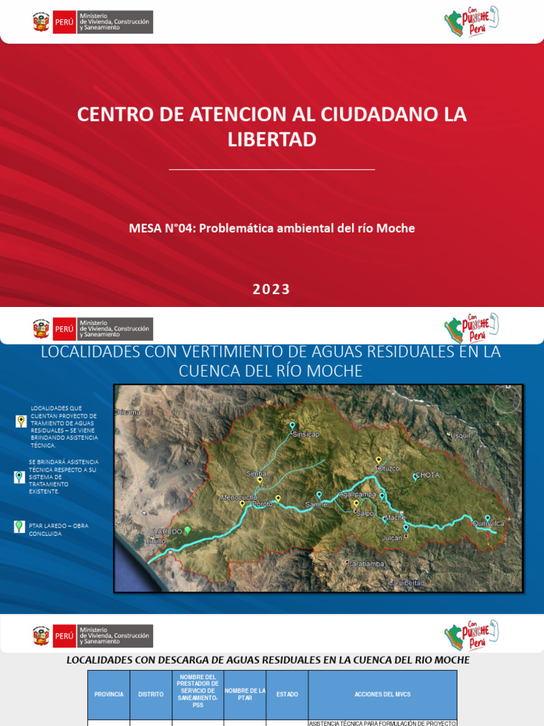 Problemática Ambiental del Río Moche | PDF | Alcantarillado | Saneamiento