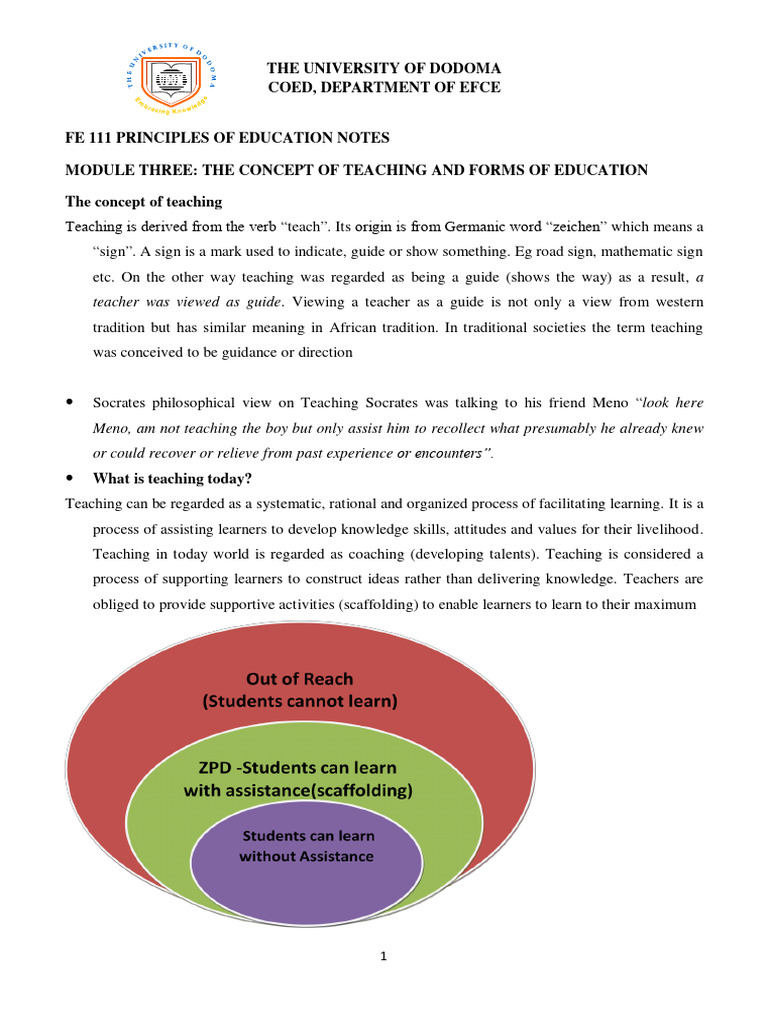 Fe 111 Module JTV | PDF | Learning | Teachers