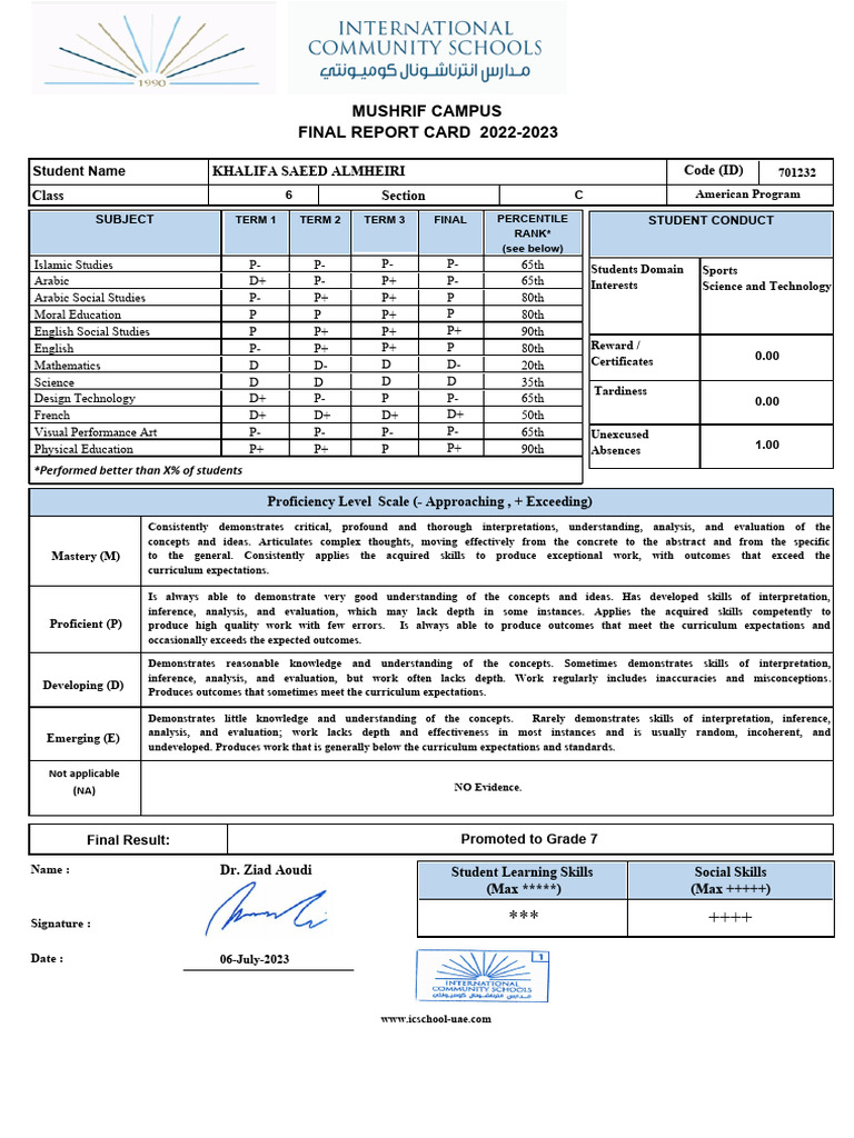 TermReport - 2022-2023 7 | PDF | Evaluation | Curriculum