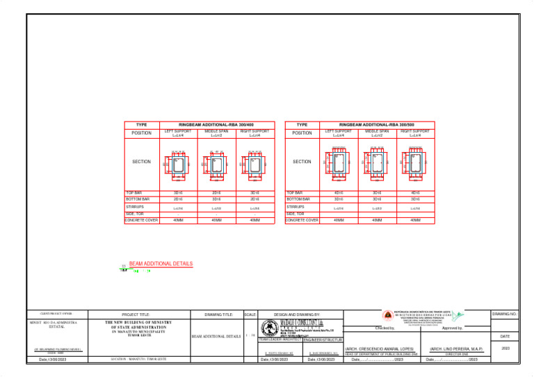 STR Ded Bbs-Model - 094736 | PDF