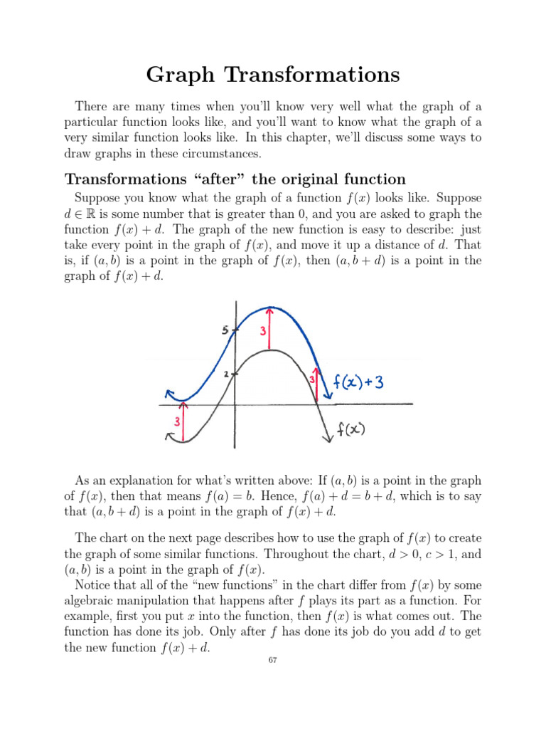 1050 Text GT | PDF | Cartesian Coordinate System | Chart