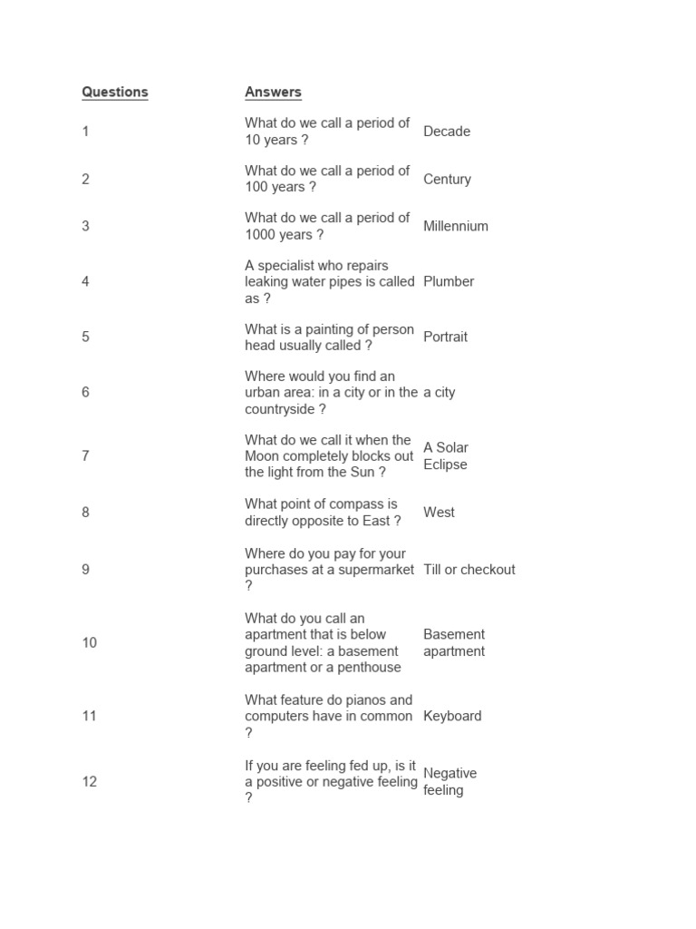 Short Answer Questions New | PDF | Otorhinolaryngology