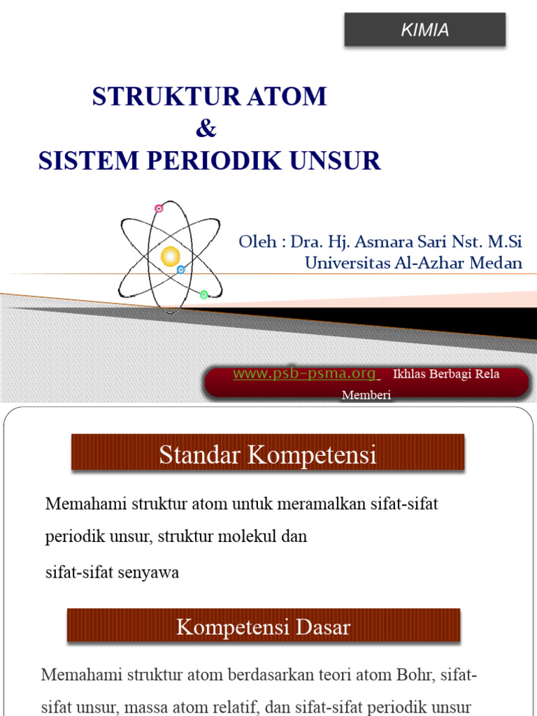 Sistem Atom Dan Sistem Periodik Unsur | PDF