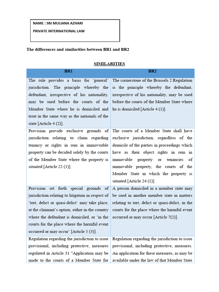 The Differences And Similarities Between Br1 And Br2 Pdf
