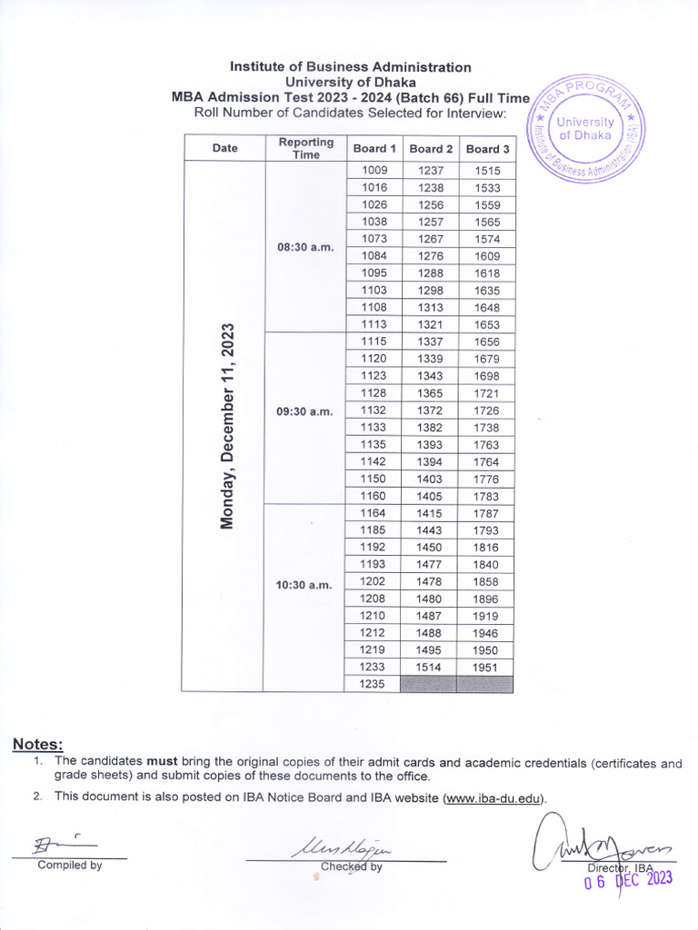 IBA MBA Admission Test Results 2023-24 | PDF | Vocational Education ...